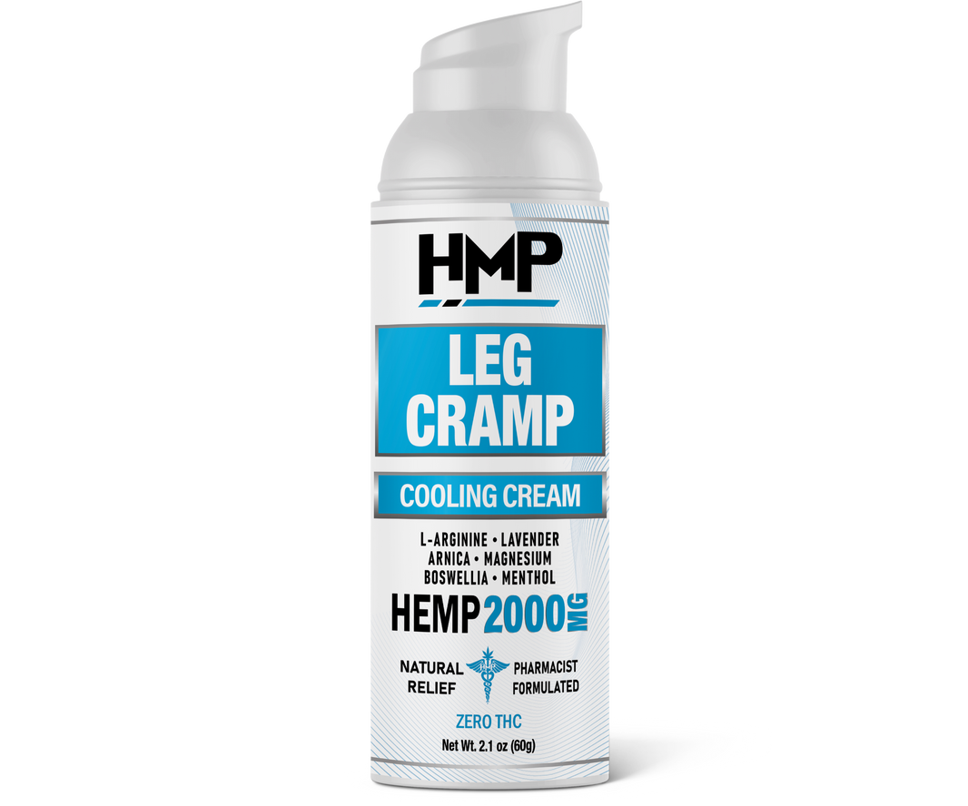 HMP Brands Pharmacist Formulated Topicals – HMP Brands LLC